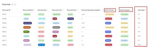 Sharepoint Calculated Column If Statement 4 Examples Enjoy Sharepoint