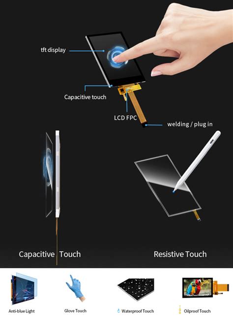 Polcd Qvga Resolution LCD Module Display SPI Interface CTP Inch TFT IPS Touch