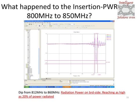Dual Stacked Connector May Th PPT