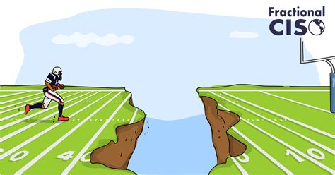 Why You Need A Quantitative Cybersecurity Risk Assessment Fractional Ciso Virtual Ciso