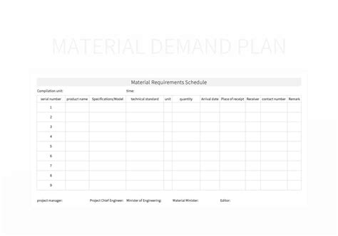Material Demand Plan Excel Template And Google Sheets File For Free Download Slidesdocs