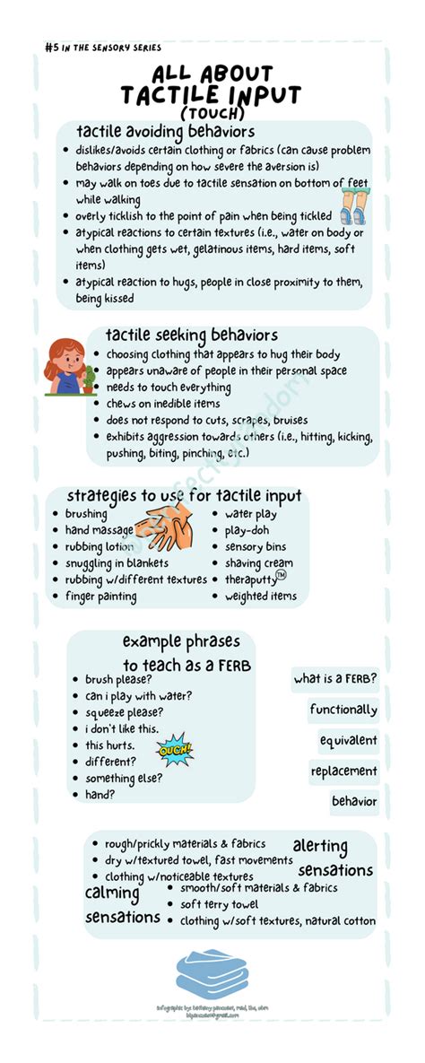 The Tactile Sensory System Sensory System Tactile Learning Sensory