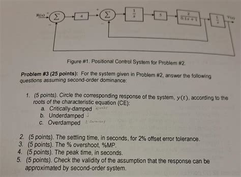 solved figure 1 positional control system for problem 2