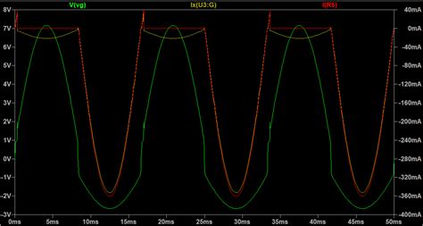 ltspice triac not triggering in q3 electrical engineering stack