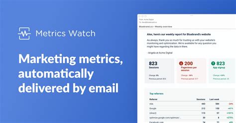 Best Practices For Geographic Segmentation Metricswatch