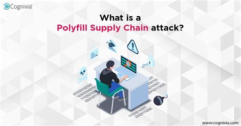 Cognixia On Linkedin Cybersecurity Webdevelopment Cognixia Learnwithcognixia Hackers