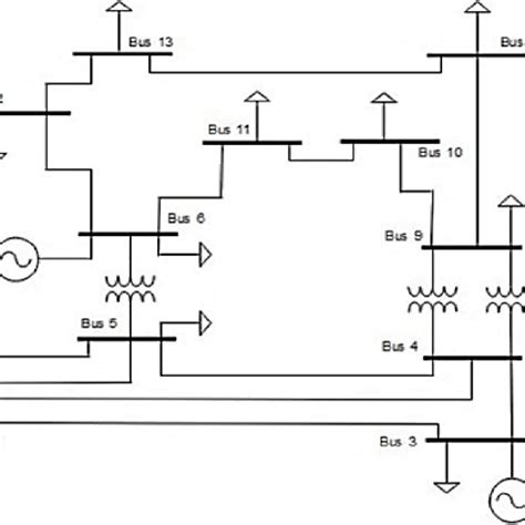 Ieee 14 Bus Network Model Download Scientific Diagram