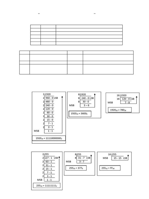 11th Computer Science Chapter 2 Number Systems Part 1 Work Shop
