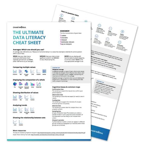The Ultimate Data Literacy Cheat Sheet Chartmogul