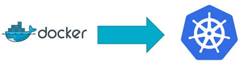 From Docker Run To Kubectl Apply Quick Kubernetes Cheat Sheet For Docker Users