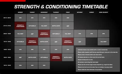What Is Strength And Conditioning Class At Roy Chowdhury Blog