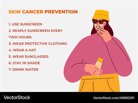 Skin Cancer Protection Skin Cancer Awareness Month