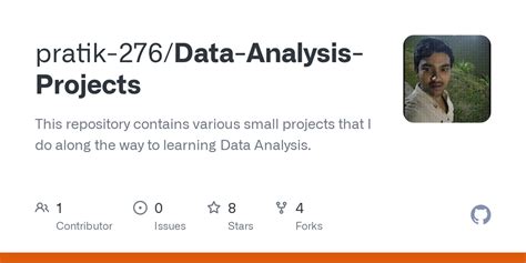 Github Pratik 276data Analysis Projects This Repository Contains