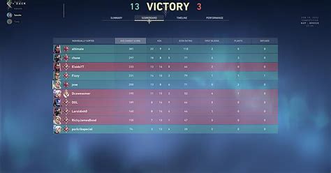 Elsid Diff Album On Imgur