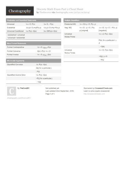 3 Discretemath Cheat Sheets Cheat Sheets For Every Occasion