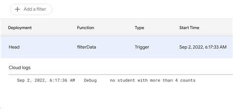 Como Totalizar O Numero De Registros Por Categoria Utilizando Um VIEW SQL SERVER Stack