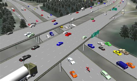 Modeling Connected Vehicles Modeling Autonomous Vehicles Transmodeler