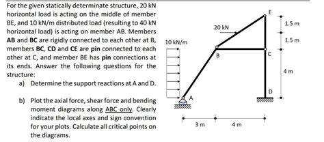 solved for the given statically determinate structure 20kn