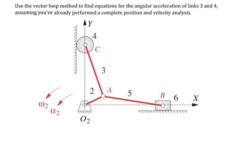 solved use the vector loop method to find equations for the