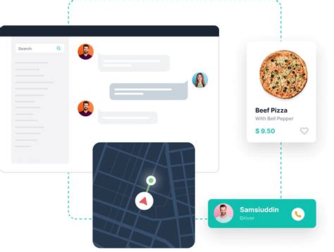 Support Software2x Deliverlogic Turnkey Food Delivery Software