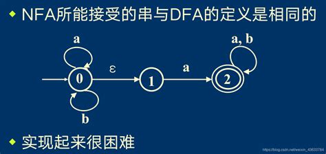 编译原理——非确定有限自动机（三） Csdn博客