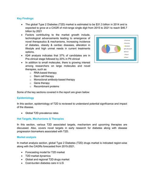 diabetes pipeline analysis pdf