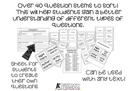 Improve Reading Comprehension With Question Answer Relationship A Plus Classroom Creations
