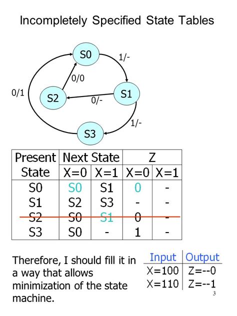 1 assumptions i network a can only generate sequences x 100 and x