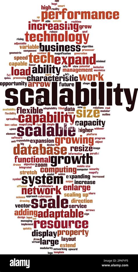 Scalability Word Cloud Concept Collage Made Of Words About