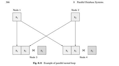 solved use the following algorithm 8 1 for updating the