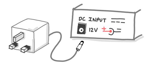 What Is A Dc Power Port Emc Explained Unit 3 Compliance