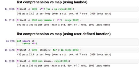 Python Map Function Loop Without A Loop Like Geeks