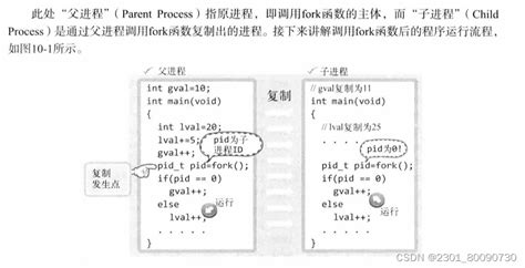 网络编程笔记6 网络编程中fock csdn博客