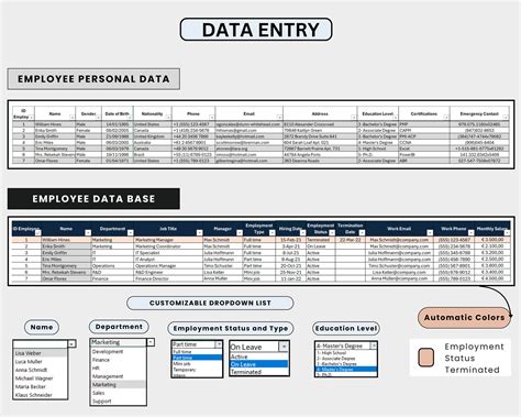 Employee Data Management System Employee Tracker Hr Tracker Leave