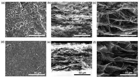 A Hierarchically Structured Grapheneag Nanowires Paper As Thermal Interface Material