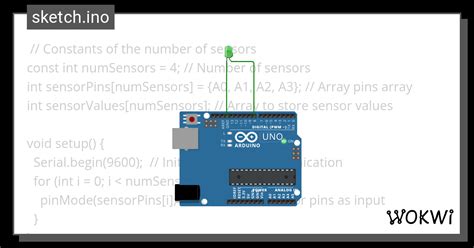 Praktikum String Fitria Nur Dina Salam Wokwi Esp32 Stm32 Arduino