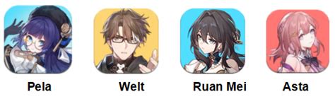 Best Builds For Bronya Honkai Star Rail Trace Relics Ornaments