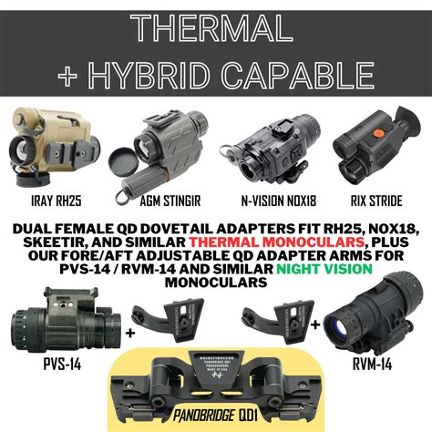 Panobridge Qd1 Quick Detach Night Vision And Thermal Bridge With Dual