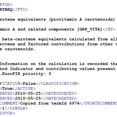 2 Data Representation In Xml Format From Eurofir Component Thesaurus Download Scientific