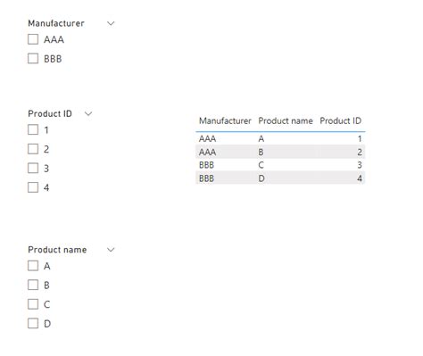 Solved Two Slicers For One Visual Microsoft Fabric Community