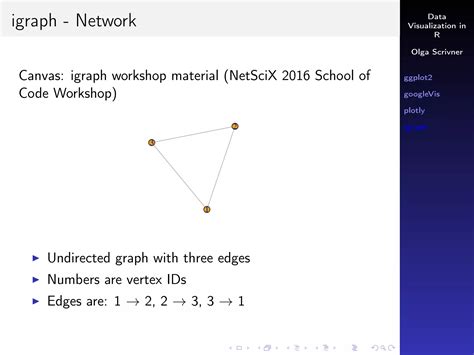 R Visualization Ggplot Googlevis Plotly Igraph Overview PDF