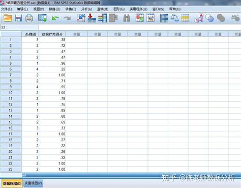 Spss单因素方差分析的操作步骤及结果解读，数据分析报告的撰写，三线表制作！ 知乎