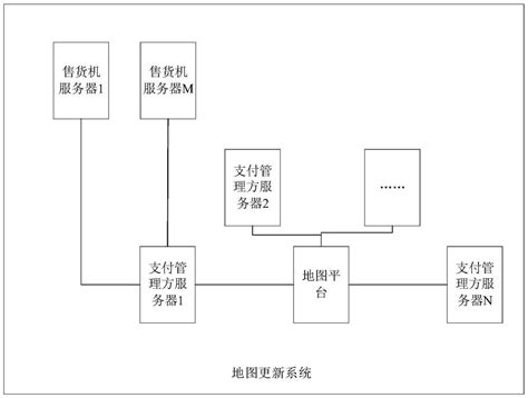 map updating method and device eureka patsnap