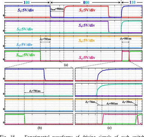 Figure 1 From A Parallel Resonant Dc Link Soft Switching Inverter With Simple Structure And Its