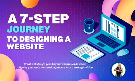 Zahra Nawaz On Linkedin Infographics Infographic Websitedesign Userexperience Webdevelopment