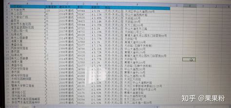 成长之路 知乎