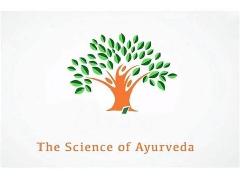 Vigneswaran S On Linkedin Guessthebrand Comment Business Learning India Like Food Medicine…