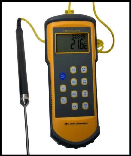 5 Digital Thermometer Download Scientific Diagram