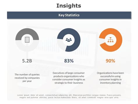 Insights 03 PowerPoint Template