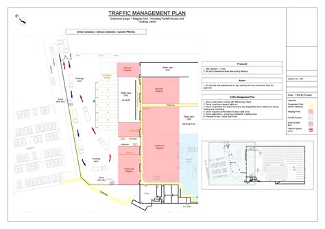 Traffic Management Plans Rifft Solutions